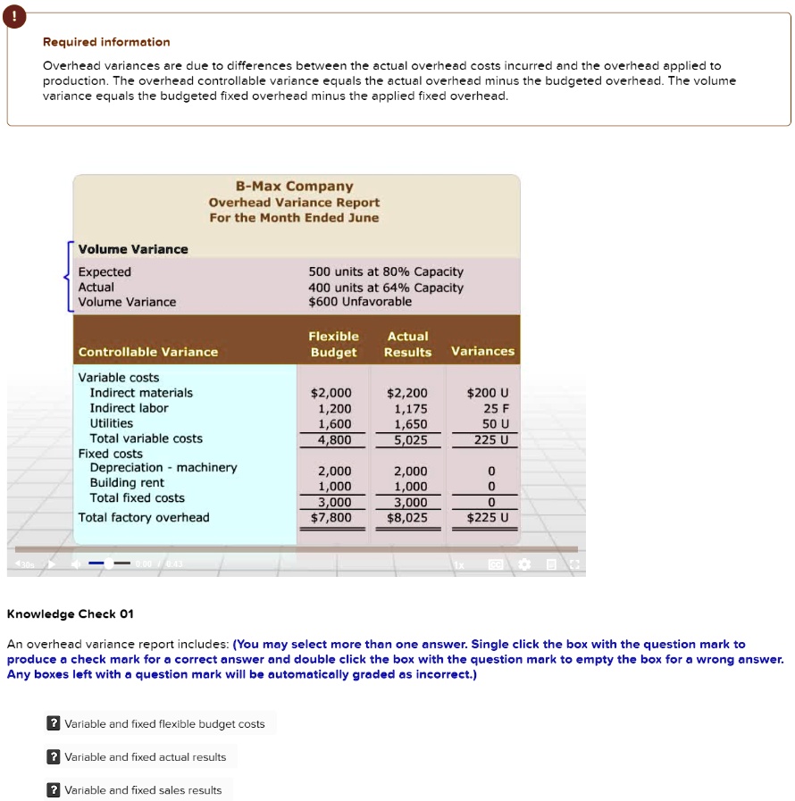 Required information Overhead variances are due to differences between ...