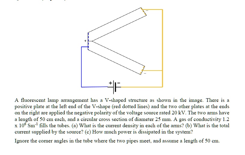 A fluorescent lamp arrangement has a V-shaped structure as shown in the ...