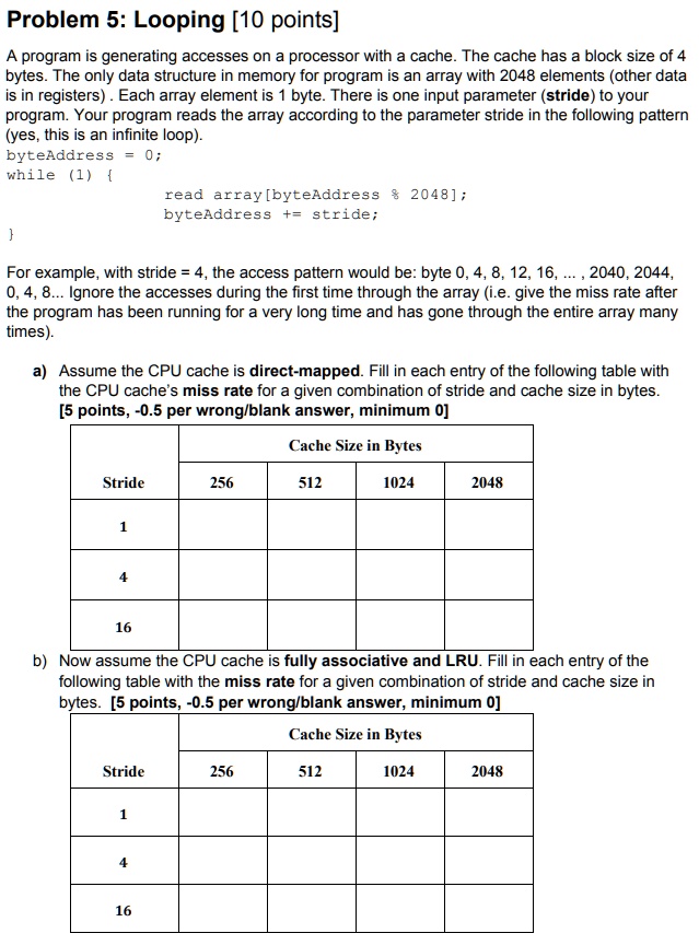 Problem 5 Looping 10 Points A Program Is Generating Accesses On A