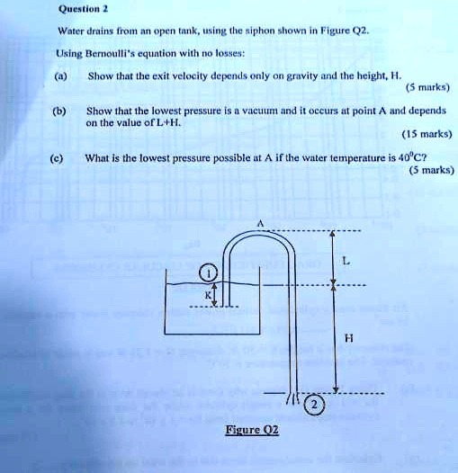 Question 2 Water drains from an open tank, using the siphon shown in ...
