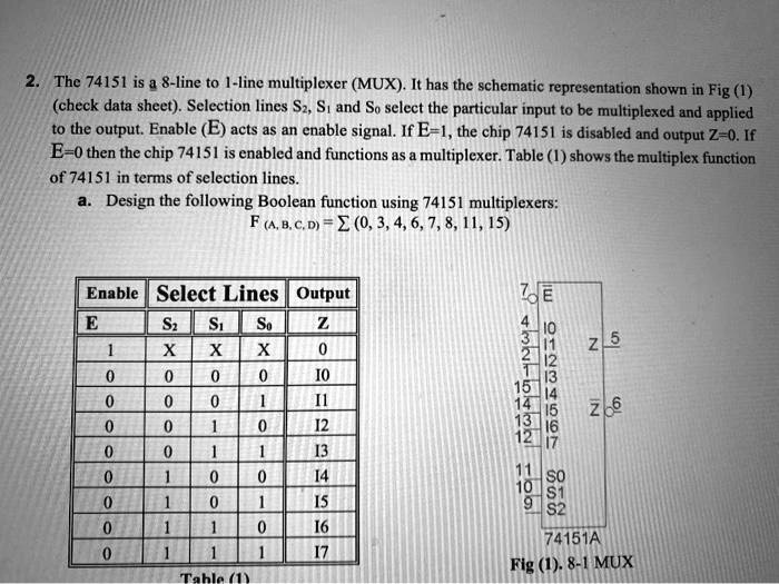 SOLVED: 2.The 74151 is a 8-line to 1-line multiplexer (MUX. It has the ...