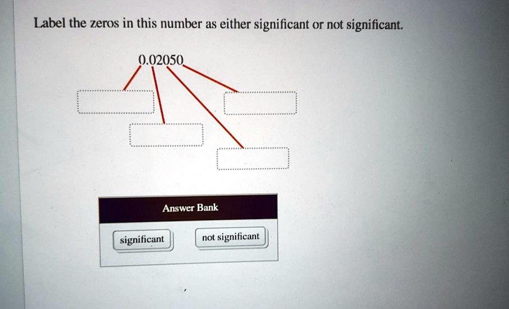 label the zeros in this number as either significant or not significant 002050 answer bank ...