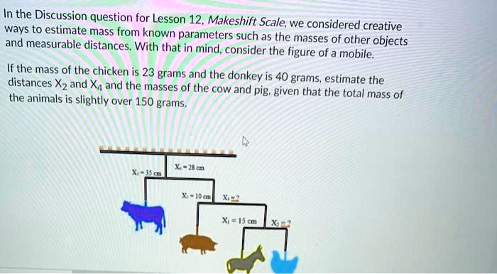In the discussion question for lesson 12 makeshift scale...