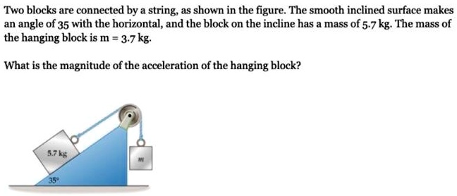 Two blocks are connected by a string, as shown in the figure. The smooth inclined surface makes ...