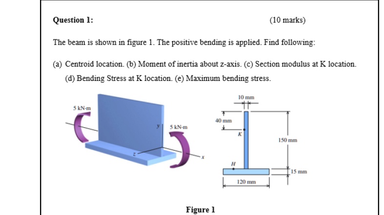 Question 1: (10 marks) The beam is shown in figure 1. The...