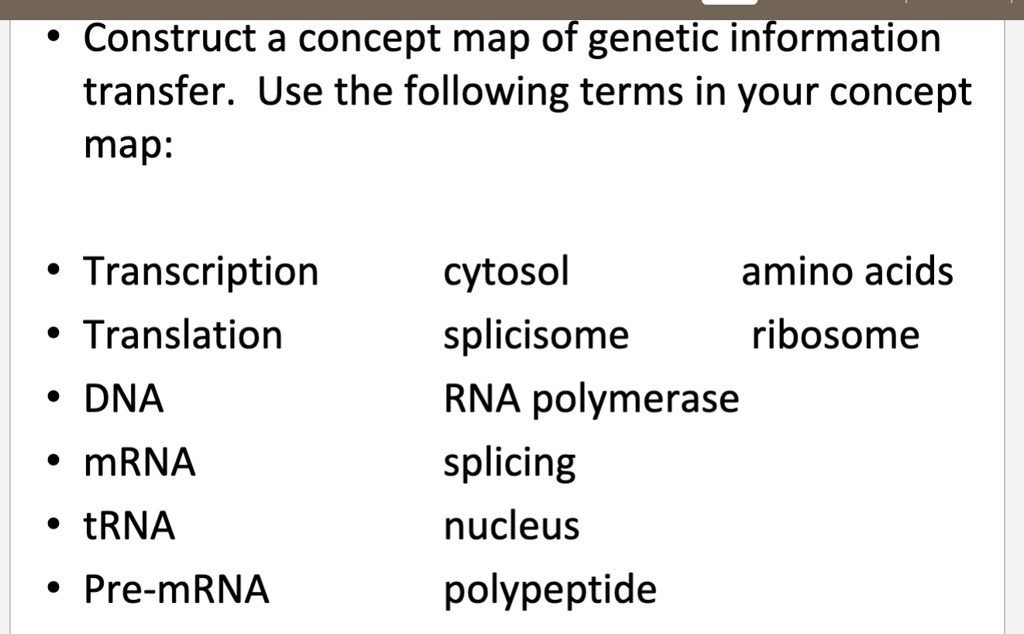 Construct a concept map of genetic information transfer. Use the ...