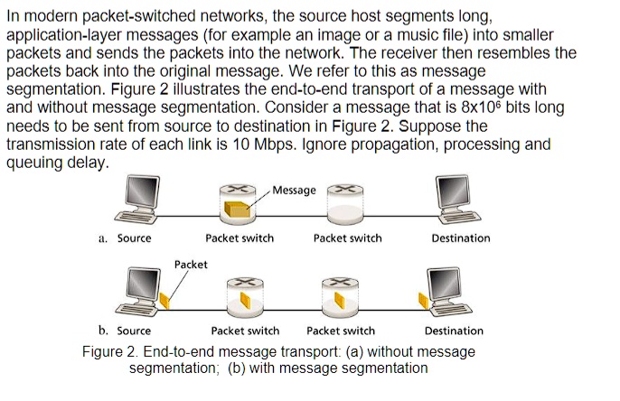 6 in modern packet switched networks the source host segments long application layer messages ...