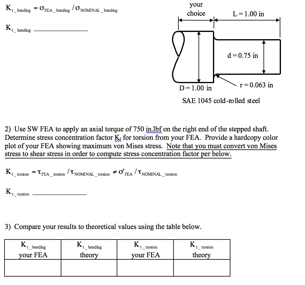 2 use sw fea to apply an axial torque of 750 inlbf on the right end of ...