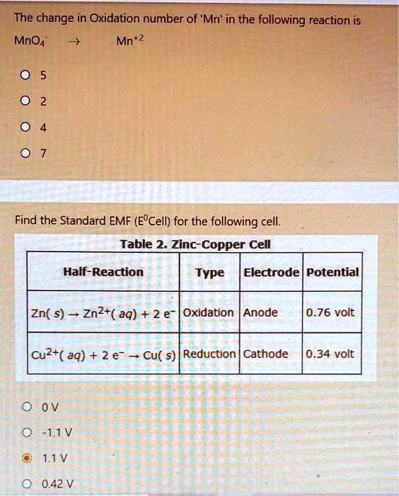 the change in oxidation number of mn in the following reaction is mnoa ...
