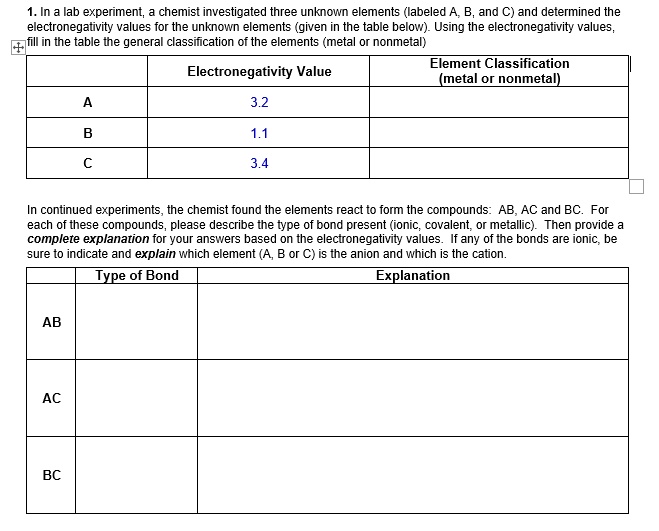 1inalab experiment chemist investigated three unknown elements labeled ...