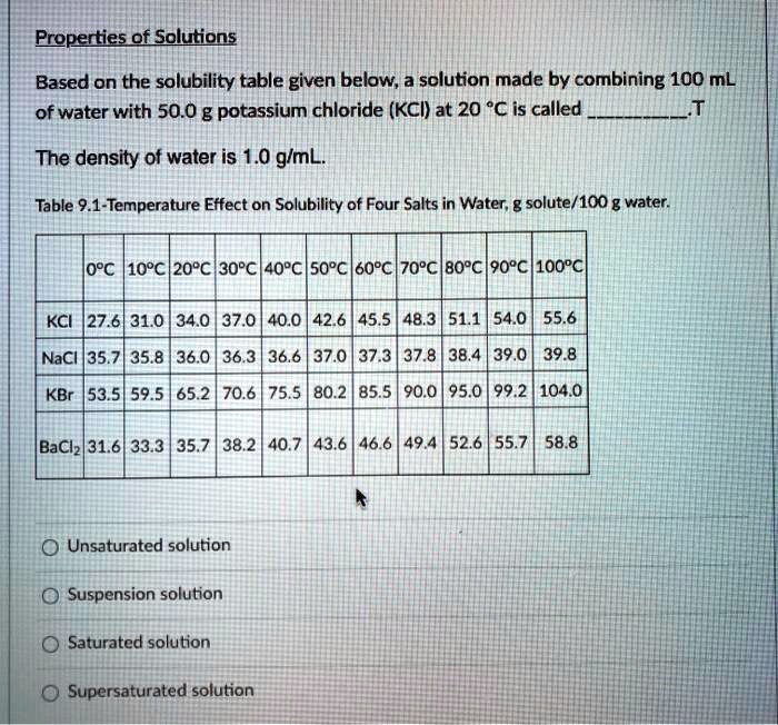 properties of solutions based on the solubility table given belw a ...