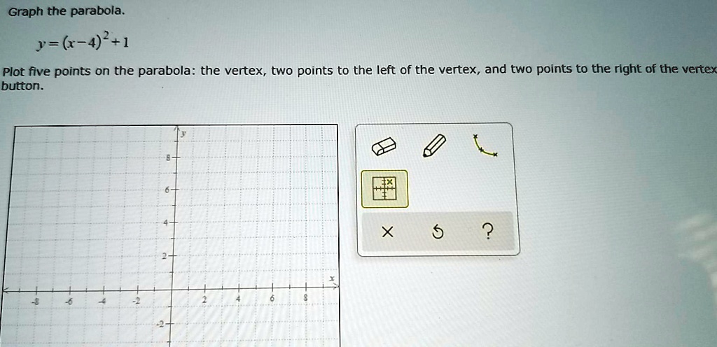 SOLVED:Graph the parabola. "=6-4'_ +1 Plot five points on the parabola: the vertex; two points ...
