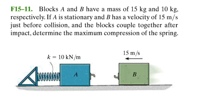 SOLVED: F15-I1. Blocks A and B have a mass of 15 kg and 10 kg, respectively. If A is stationary ...