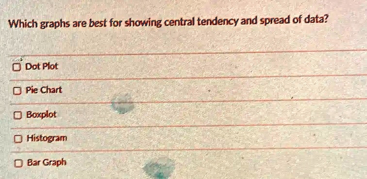 SOLVED: Which graphs are best for showing central tendency and spread ...