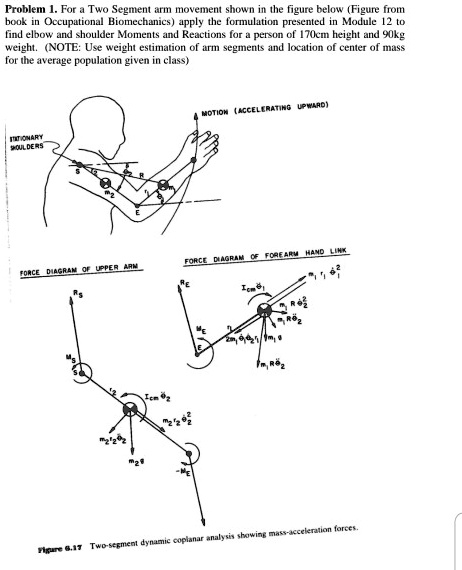 SOLVED: Problem 1. For a Two Segment arm movement shown in the figure ...