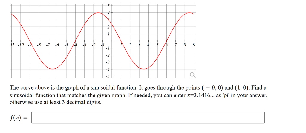 SOLVED: -10 The curve above is the graph of a sinusoidal function. It ...