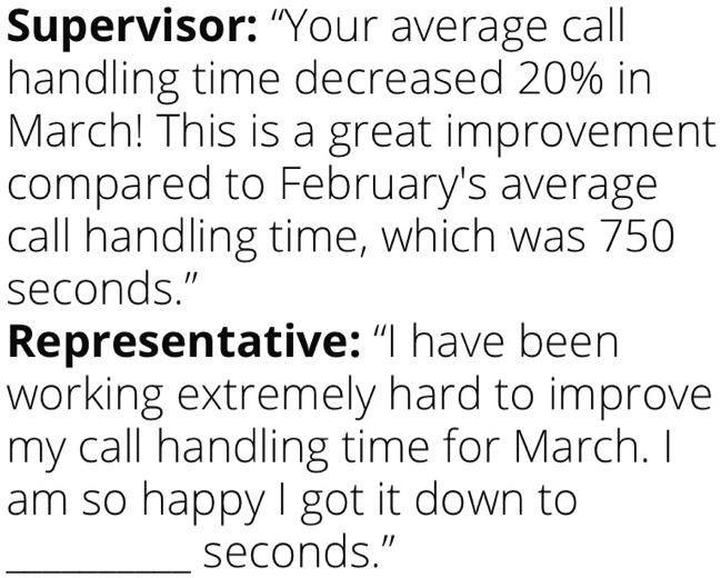 SOLVED Supervisor Your Average Call Handling Time Decreased By 20 SOLVED Supervisor Your Average Call Handling Time Decreased By 20