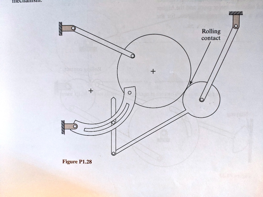 determine the mobility of the mechanism number each link and label the ...