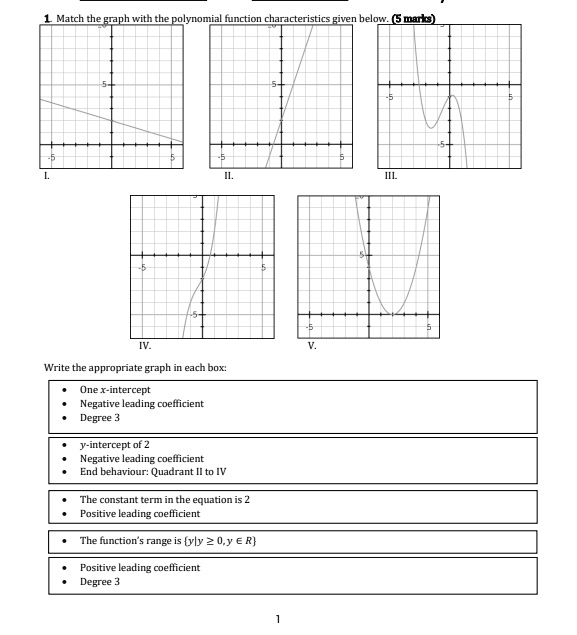 1. Match the graph with the polynomial function characteristics given ...
