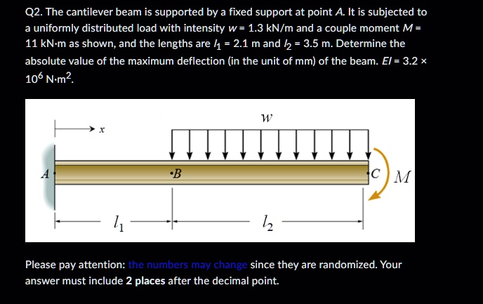 q2 the cantilever beam is supported by a fixed support at point a it is subjected to a uniformly ...