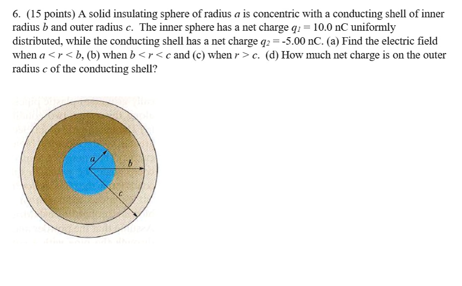 15 points a solid insulating sphere of radius a is concentric with a ...