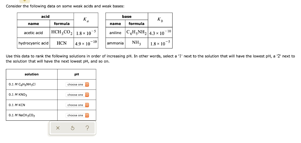 SOLVED: Consider the following data on some weak acids and weak bases ...