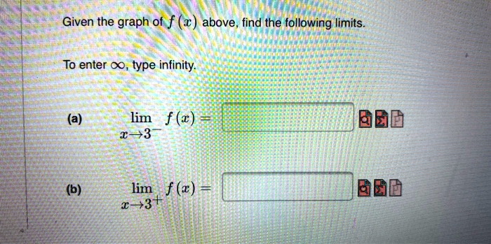 SOLVED: Given the graph of f (x) above, find the following limits To ...