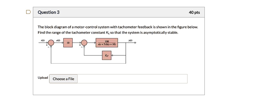 SOLVED: The block diagram of a motor-control system with tachometer ...