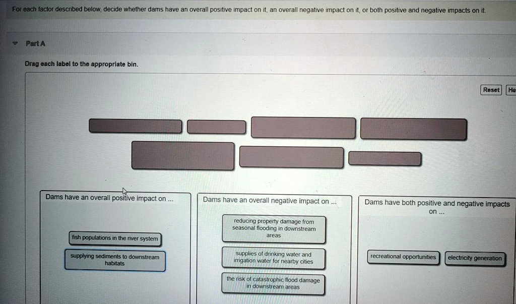 SOLVED: For each lactor described below; decide whether dams have an overall positive impact on ...