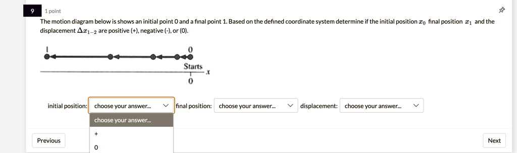 SOLVED: The motion diagram below shows an initial point and final point ...