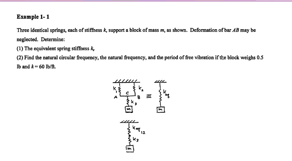 SOLVED: Example 1- 1 Three identical springs, each of stiffness k ...