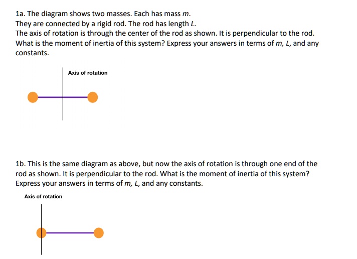 la the diagram shows two masses each has mass m they are connected by rigid rod the rod has ...