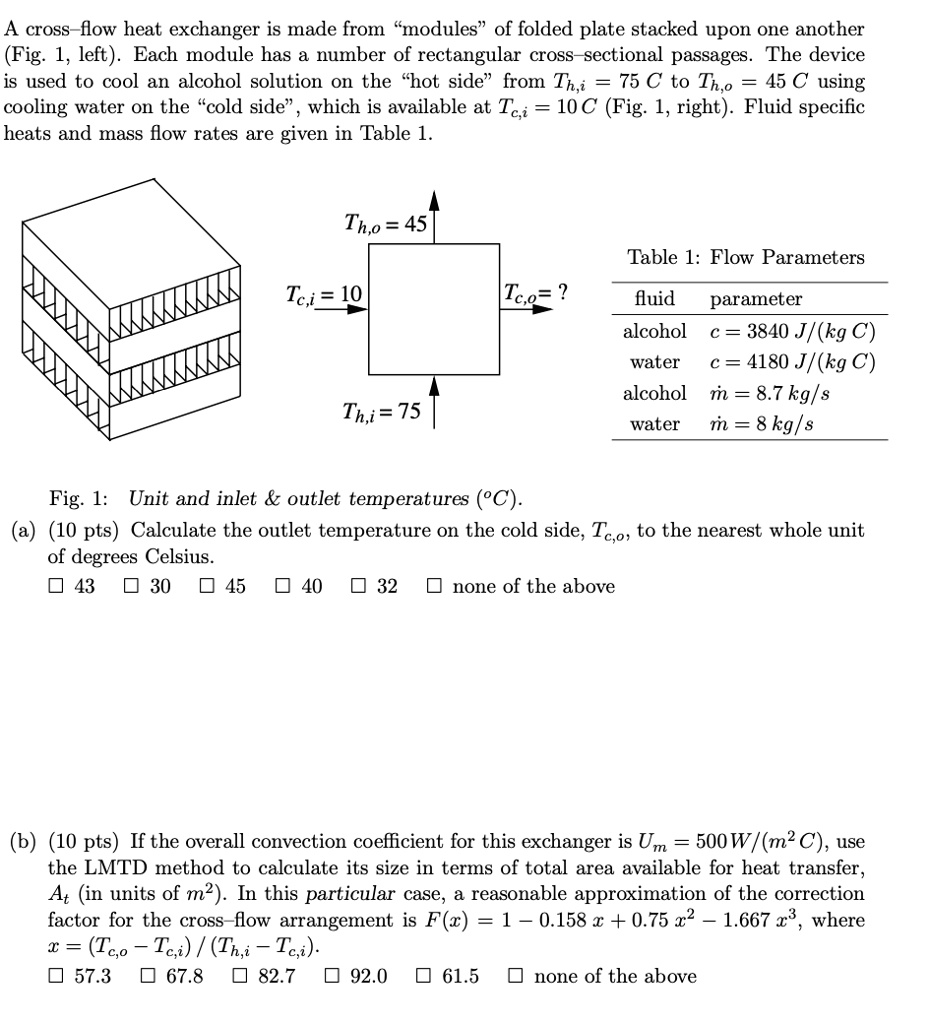 SOLVED: A cross-flow heat exchanger is made from modules of folded ...