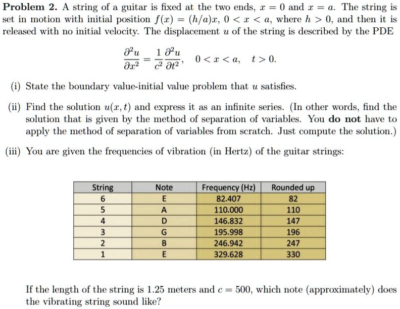 SOLVED: Problem string of a guitar is fixed at the two ends 1 = 0 and 1 ...