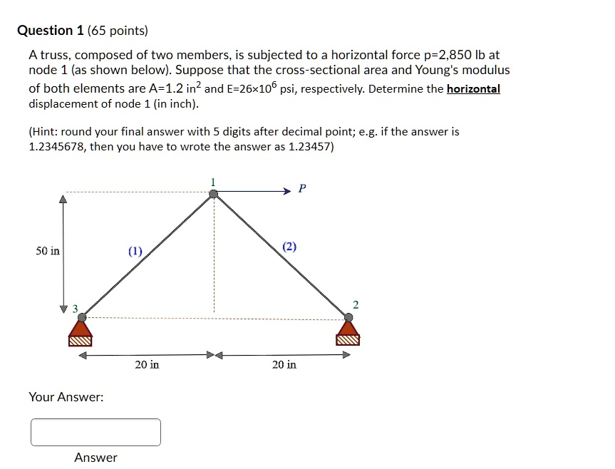 SOLVED: Question 1(65 points A truss,composed of two members,is ...