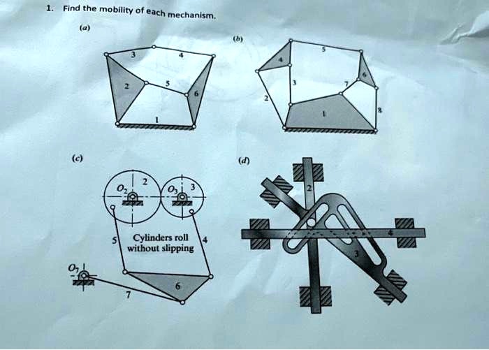 1 find the mobility of each mechanism a 07 5 2 02 3 2 7 5 03 3 ... 1 find the mobility of each mechanism a 07 5 2 02 3 2 7 5 03 3 ...