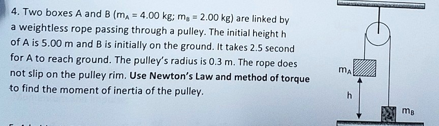 SOLVED: 4. Two boxes A and B (ma = 4.00 kg; me = 2.00 kg) are linked by ...