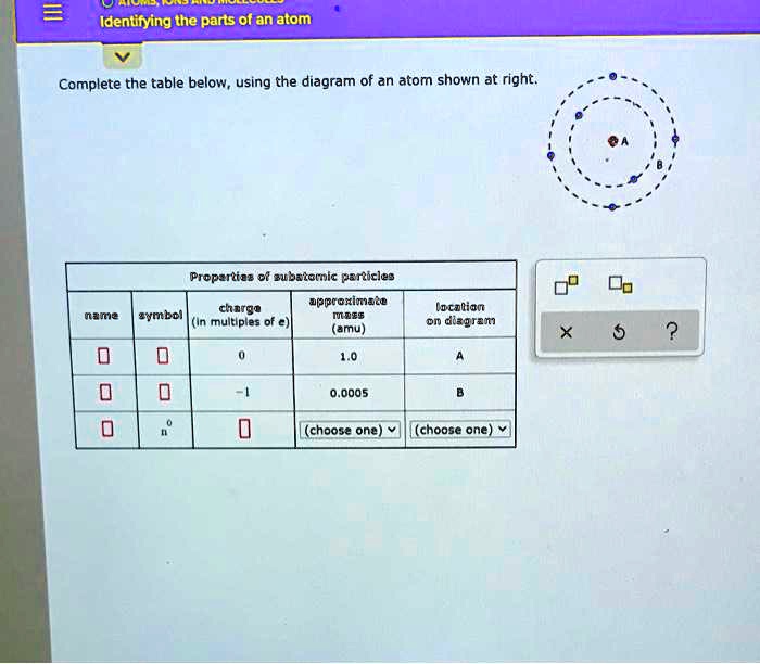 Identifying the parts of an atom Complete the table below, using the diagram of an atom shown at ...