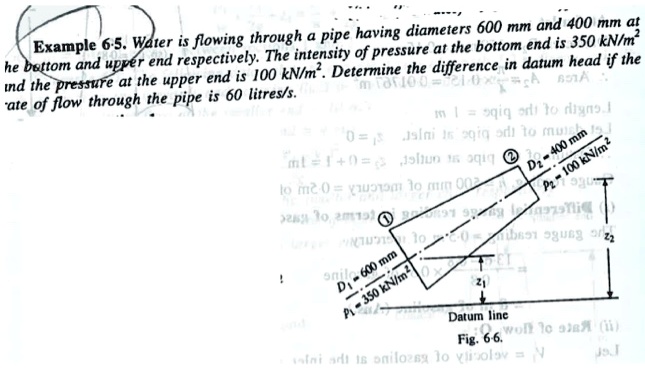 having diameters 600 mm and 400 mm at example 65 water is flowing ...