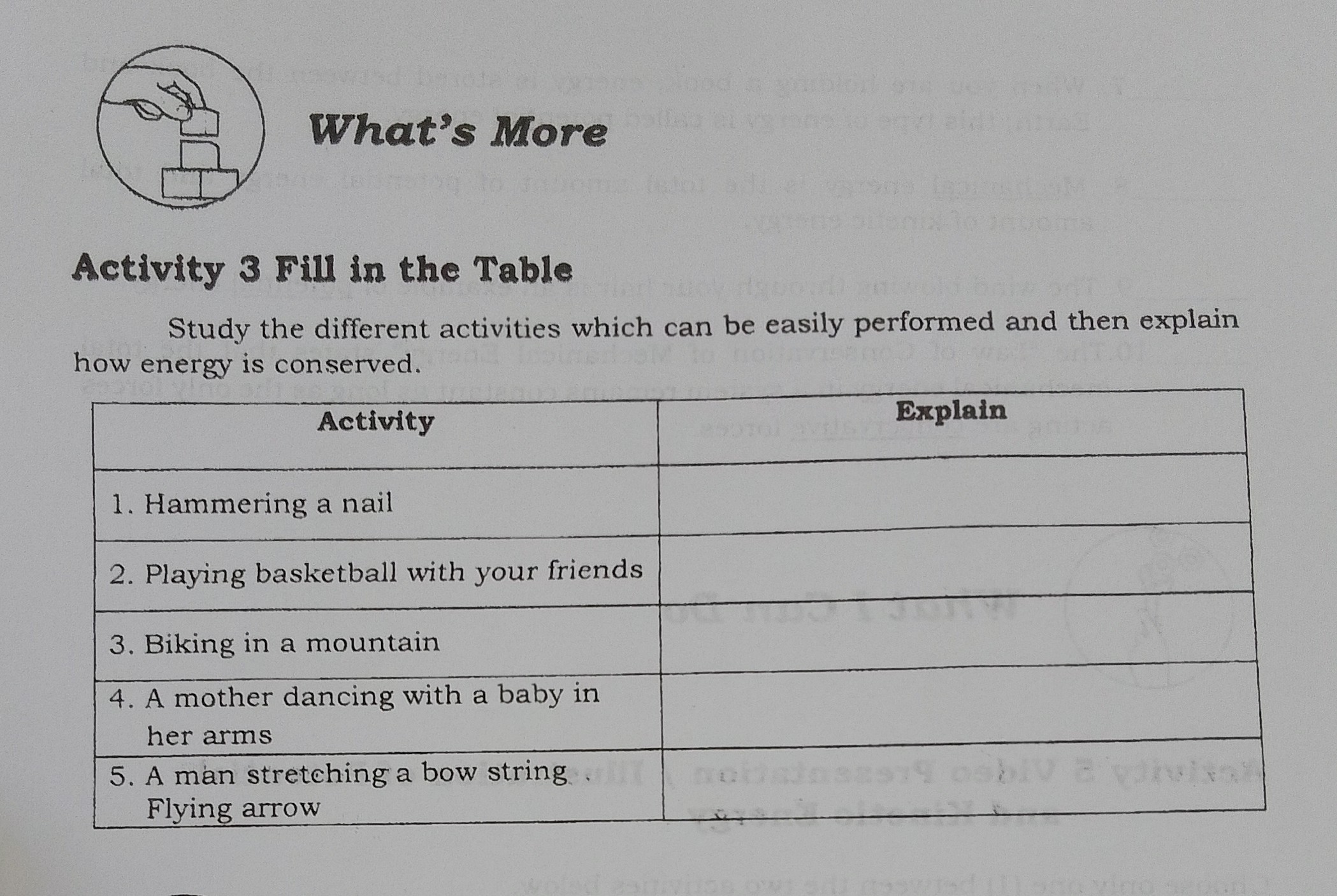 [GET ANSWER] What's More Activity 3 Fill in the Table Study the different activities which can ...