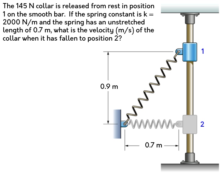 SOLVED: The 145 N collar is released from rest in position 1 on the ...