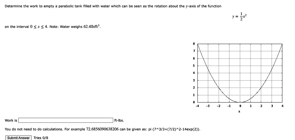 SOLVED: Determine the work to empty a parabolic tank filled with water ...