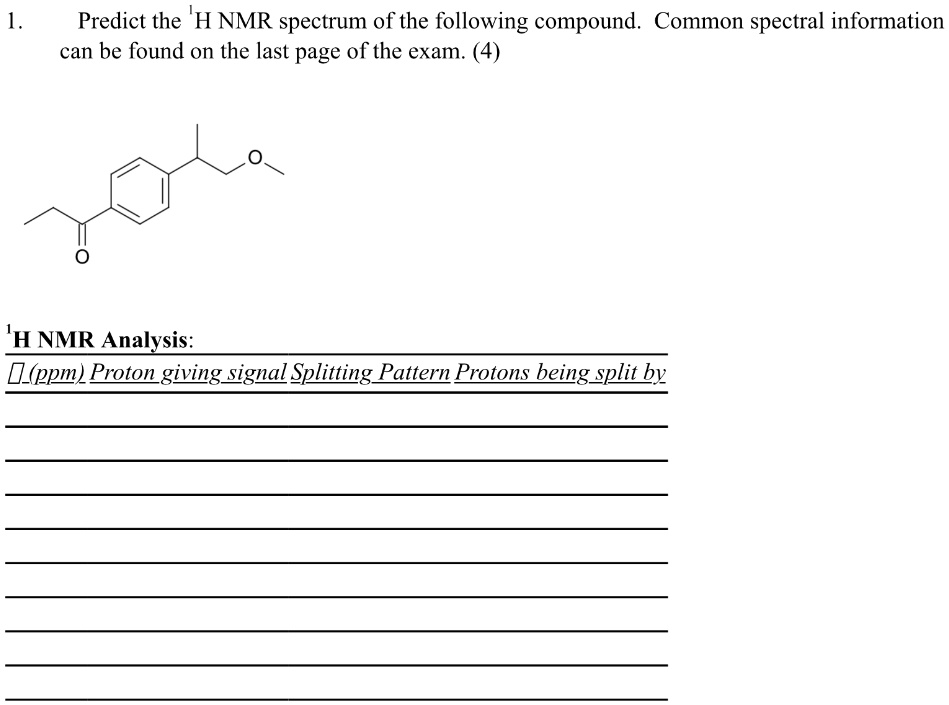 Predict the H NMR spectrum of the following compound. Common spectral information can be found ...