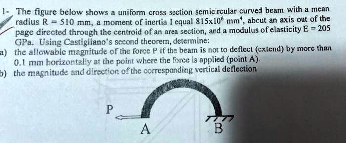 page directed through the centroid of an area section and a modulus of ...