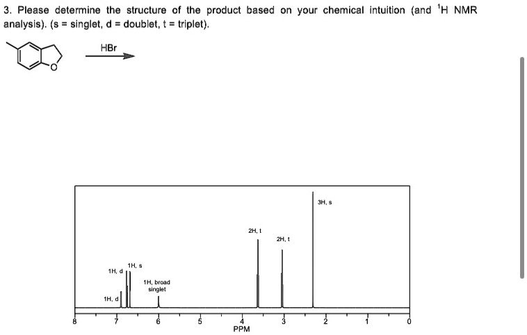 SOLVED: Please determine the structure of (he product based on your ...
