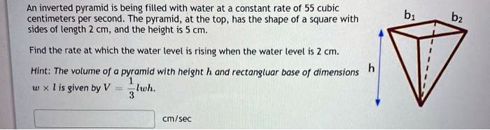 SOLVED: An inverted pyramid is being filled with water at a constant ...