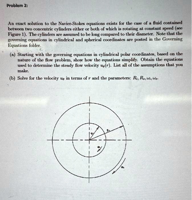 SOLVED: Fluids! Problem 2: An exact solution to the Navier-Stokes ...