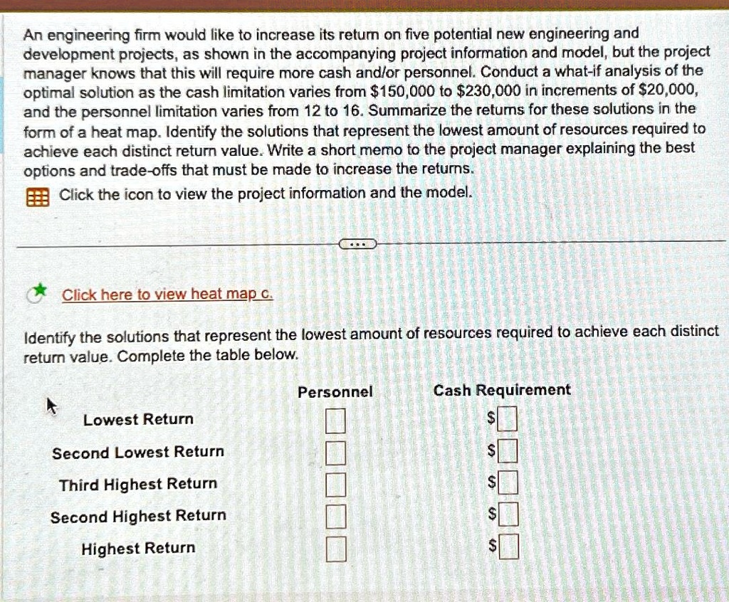 SOLVED: An engineering firm would like to increase its return on five potential new engineering ...