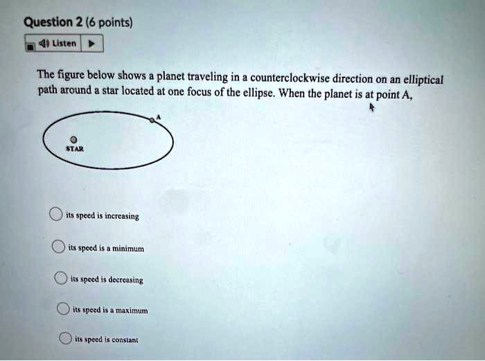 SOLVED: The figure below shows a planet traveling in a counterclockwise ...