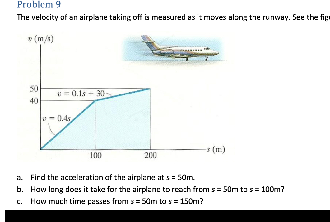 Problem 9 The velocity of an airplane taking off is measured as it ...